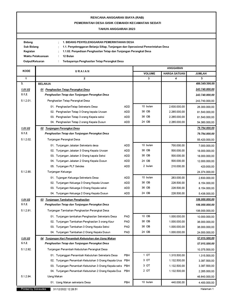 RAB 2023 Desa Gisik Cemandi | PDF
