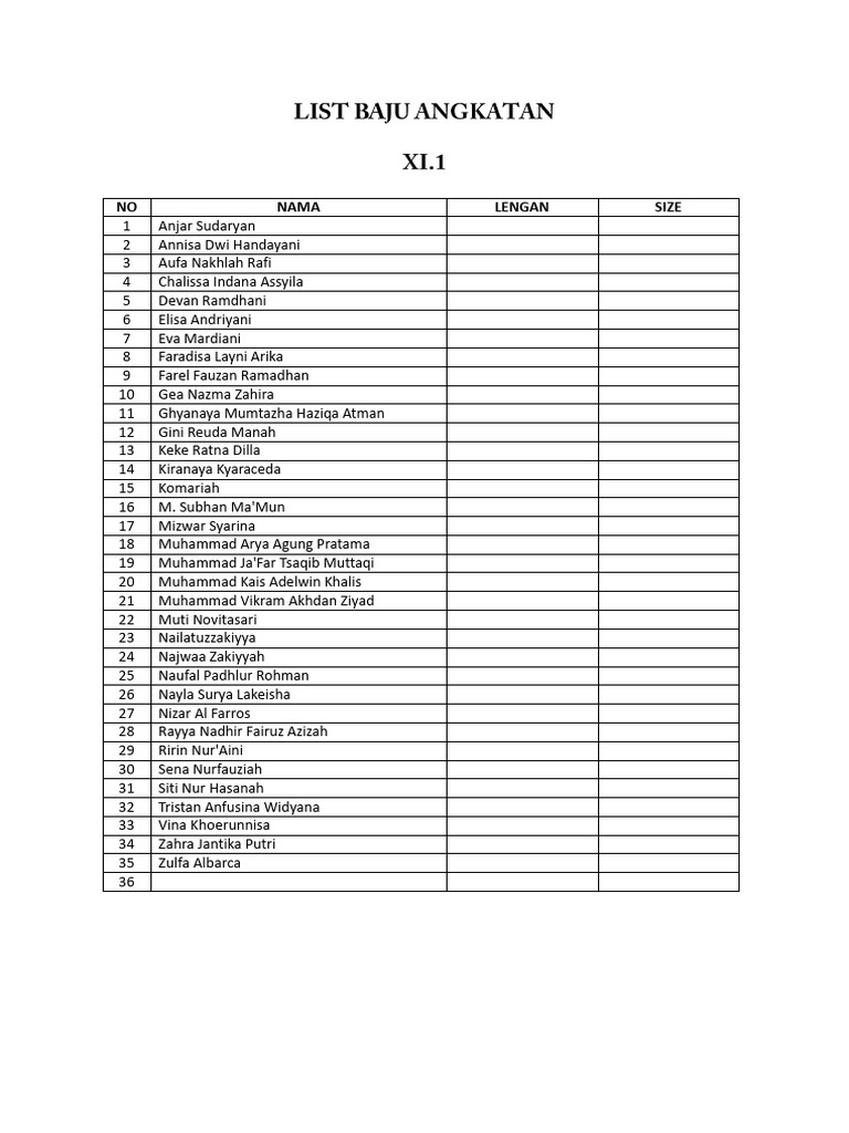 Daftar Nama dan Ukuran Peserta | PDF