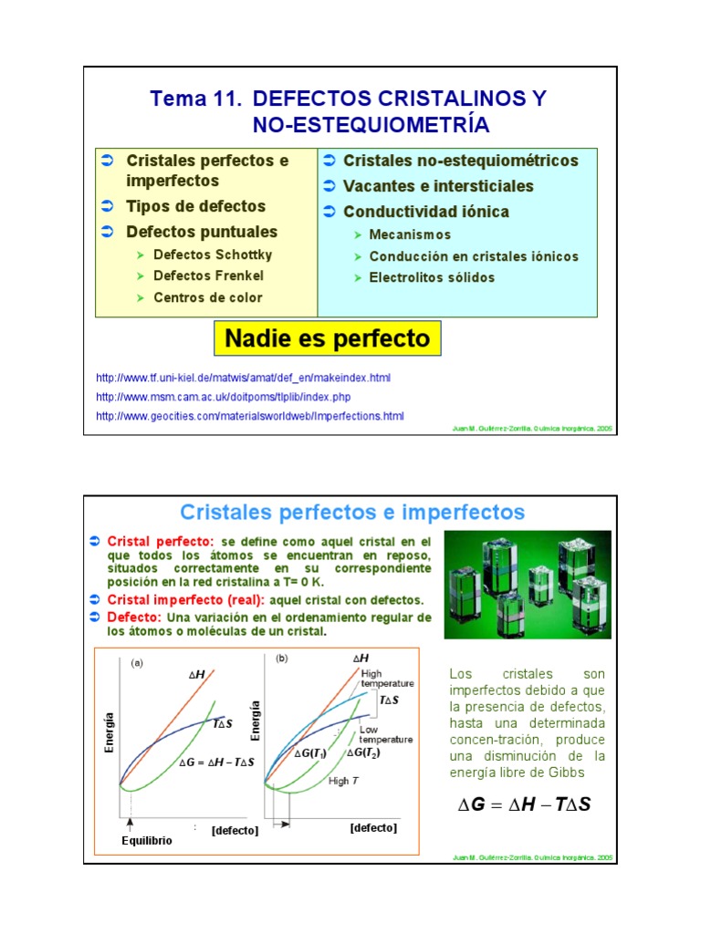 Defectos Cristalinos | PDF | Cristal | Química Inorgánica