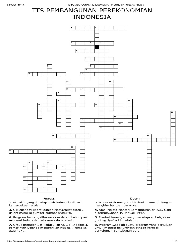 Kekurangan Anggaran Belanja TTS | PDF