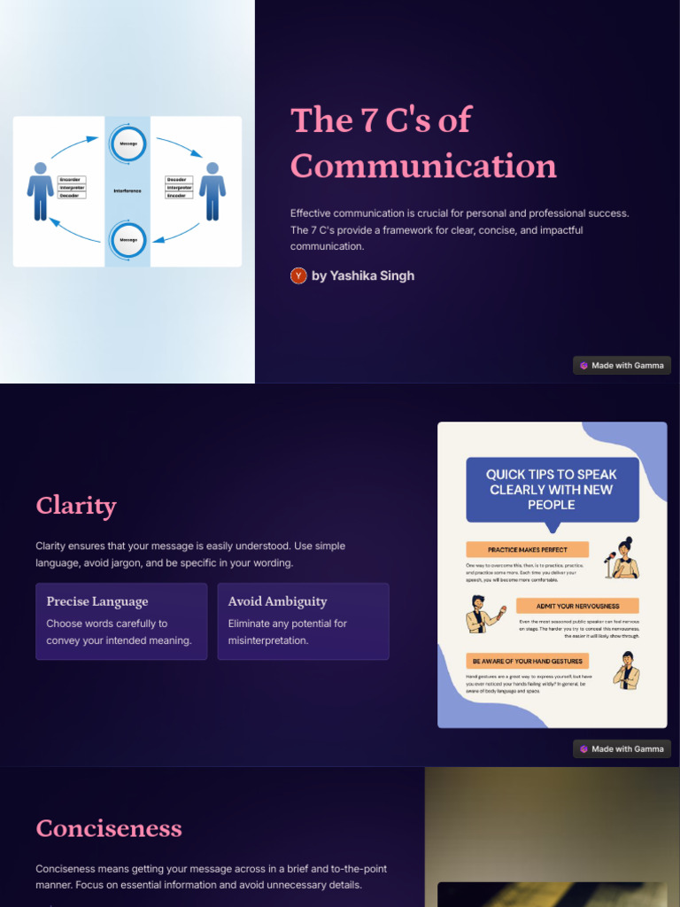 The 7 Cs of Communication | PDF | Communication | Information