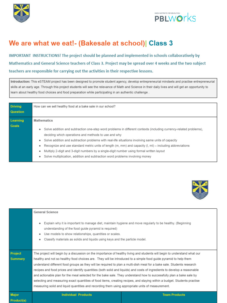 Class 3 - e-STEAM - We Are What We Eat - Planning Bakesale at Our ...