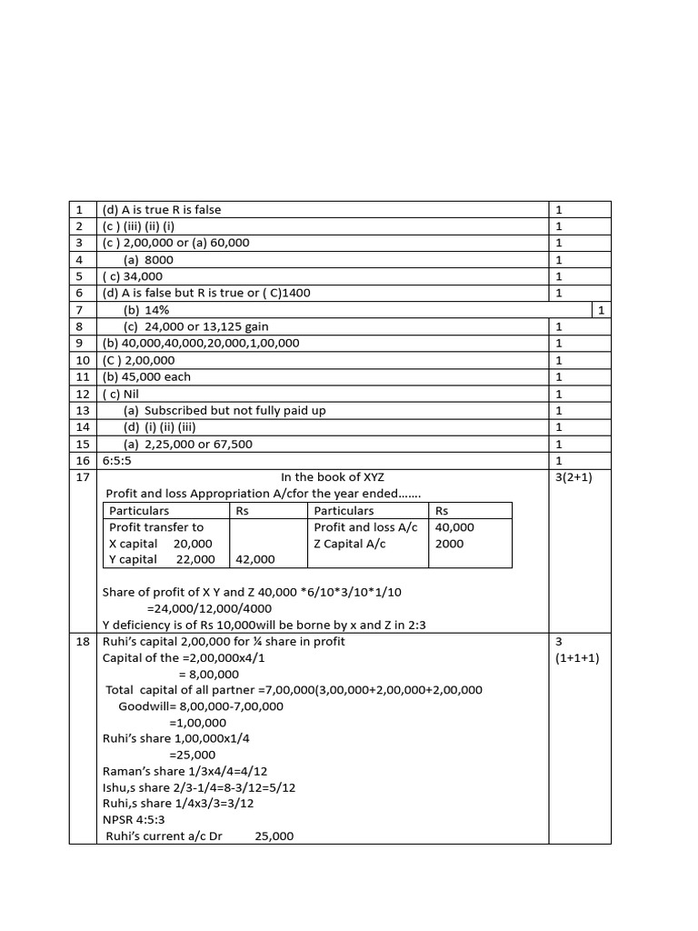 12 MS Accounts PB-1 Set A | PDF | Investing | Dividend