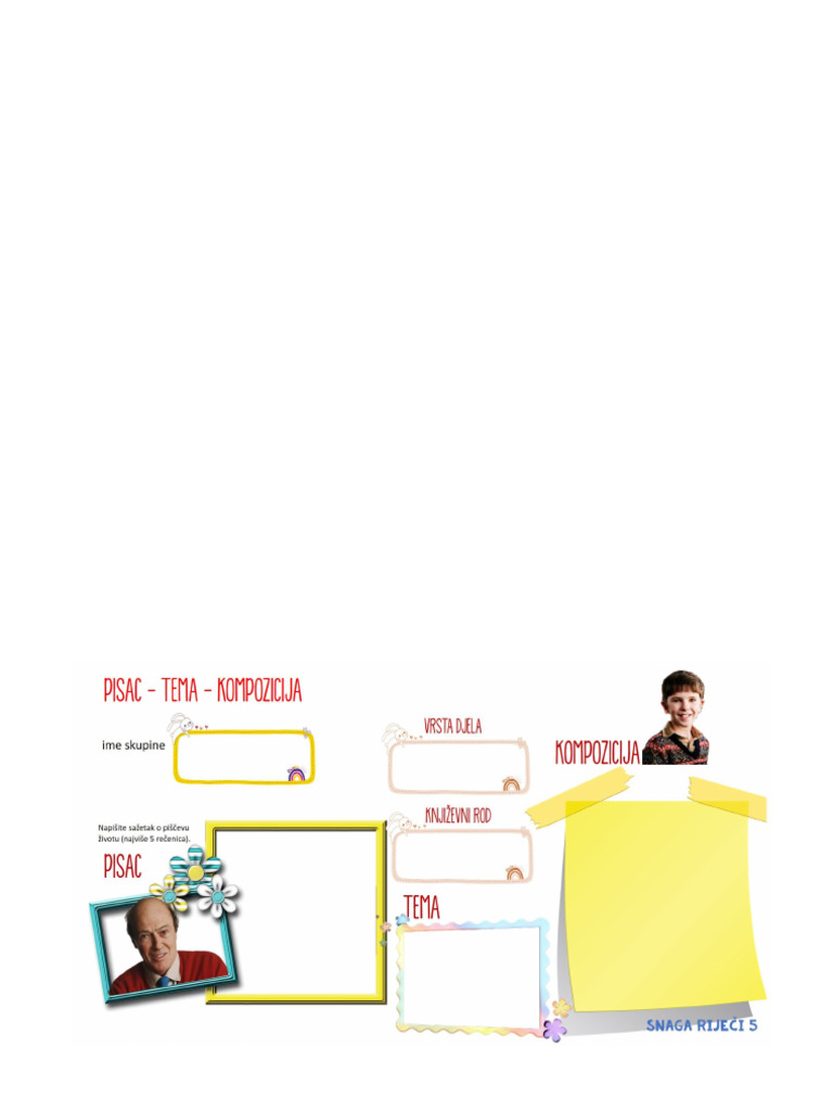 CHARLIE I TVORNICA ČOKOLADE Listici | PDF