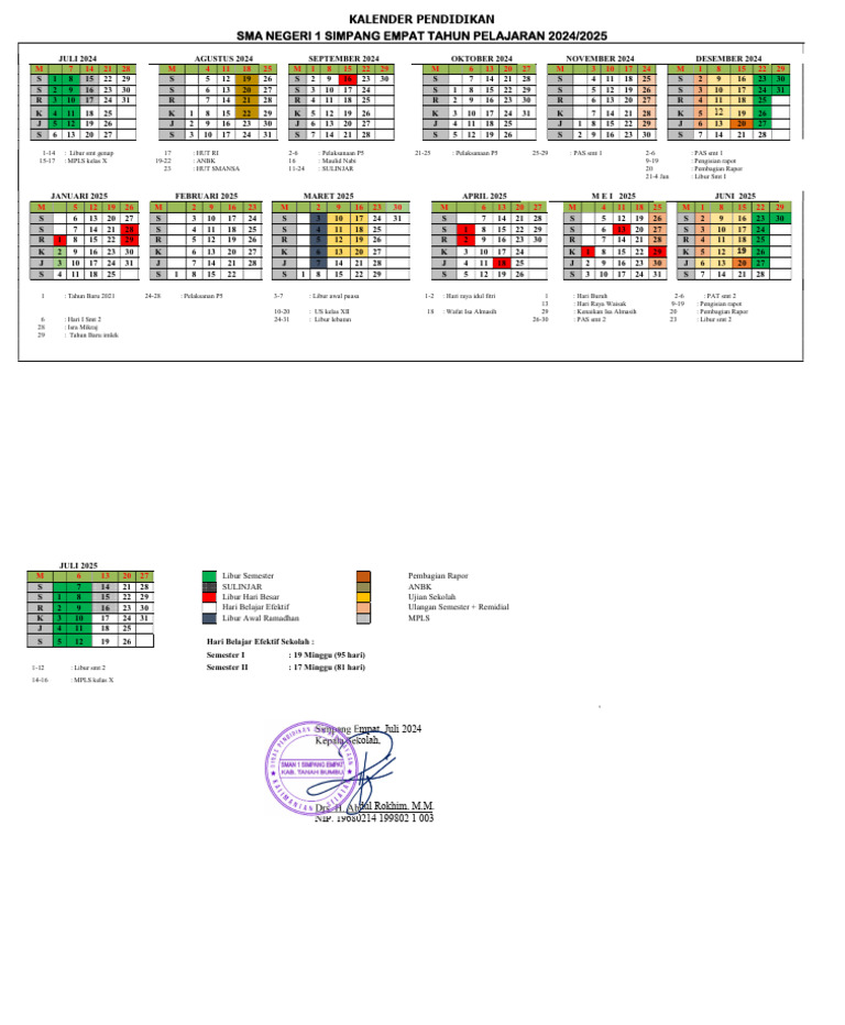 kaldik smansa 2425 | PDF