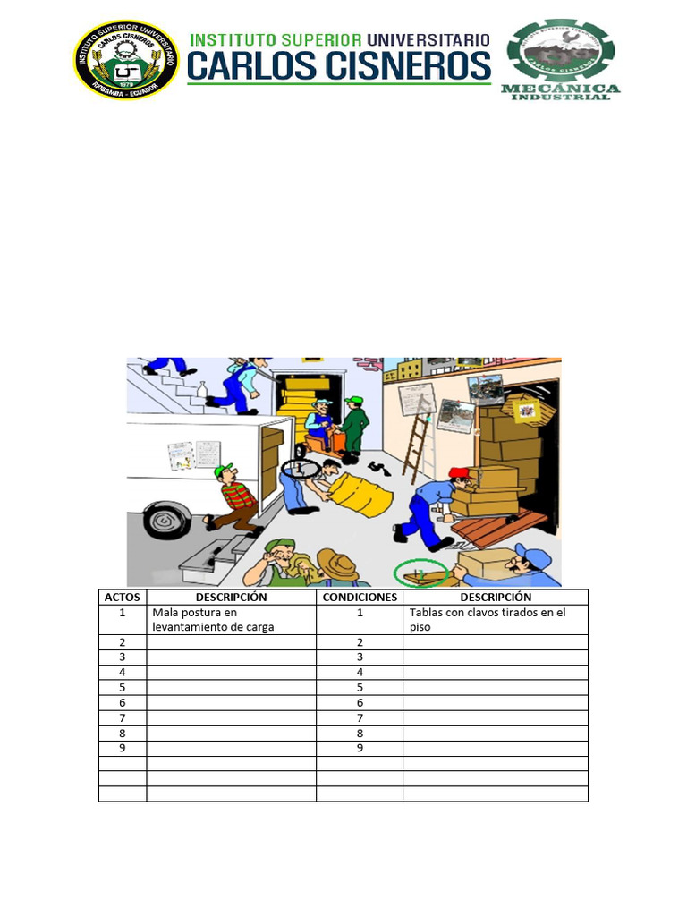 Deber N°2 Actos y Condiciones Inseguras | PDF