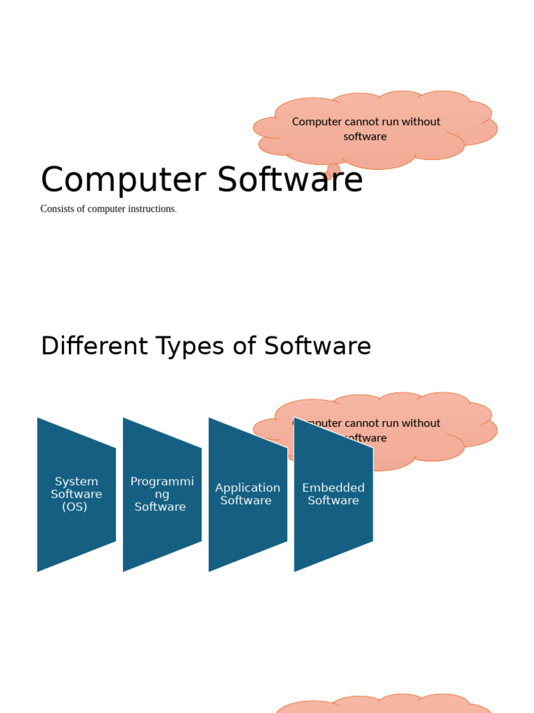 Computer Cannot Run Without Software | PDF