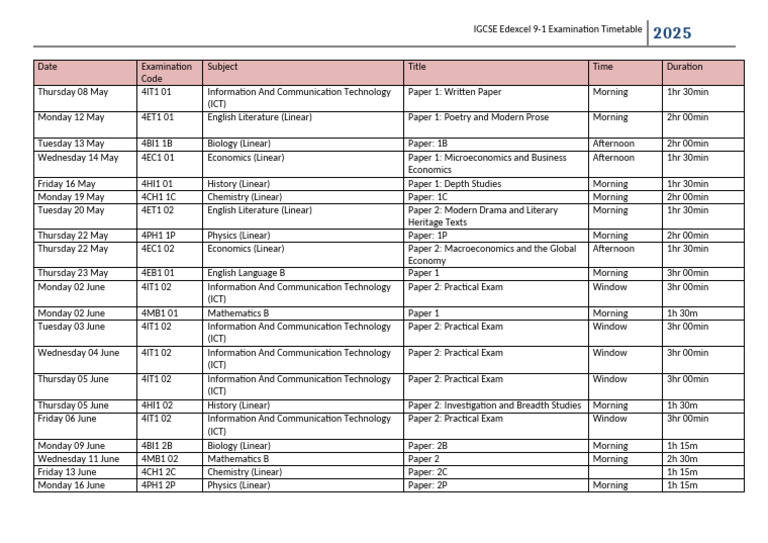 Igcse Edexcel 2025 Timetablepoop | PDF