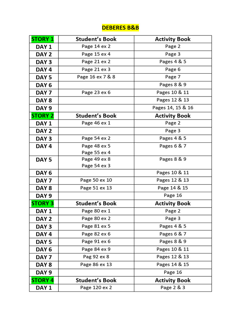 Student Homework Schedule | PDF