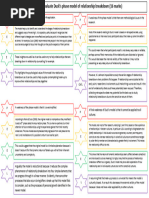 Duck's Phase Model of Relationship Breakdown | PDF | Psychology ...