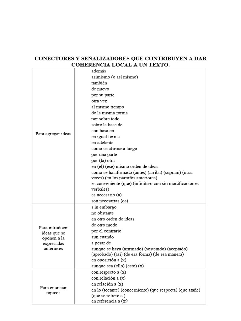 Lista de Conectores para Parrafos | PDF