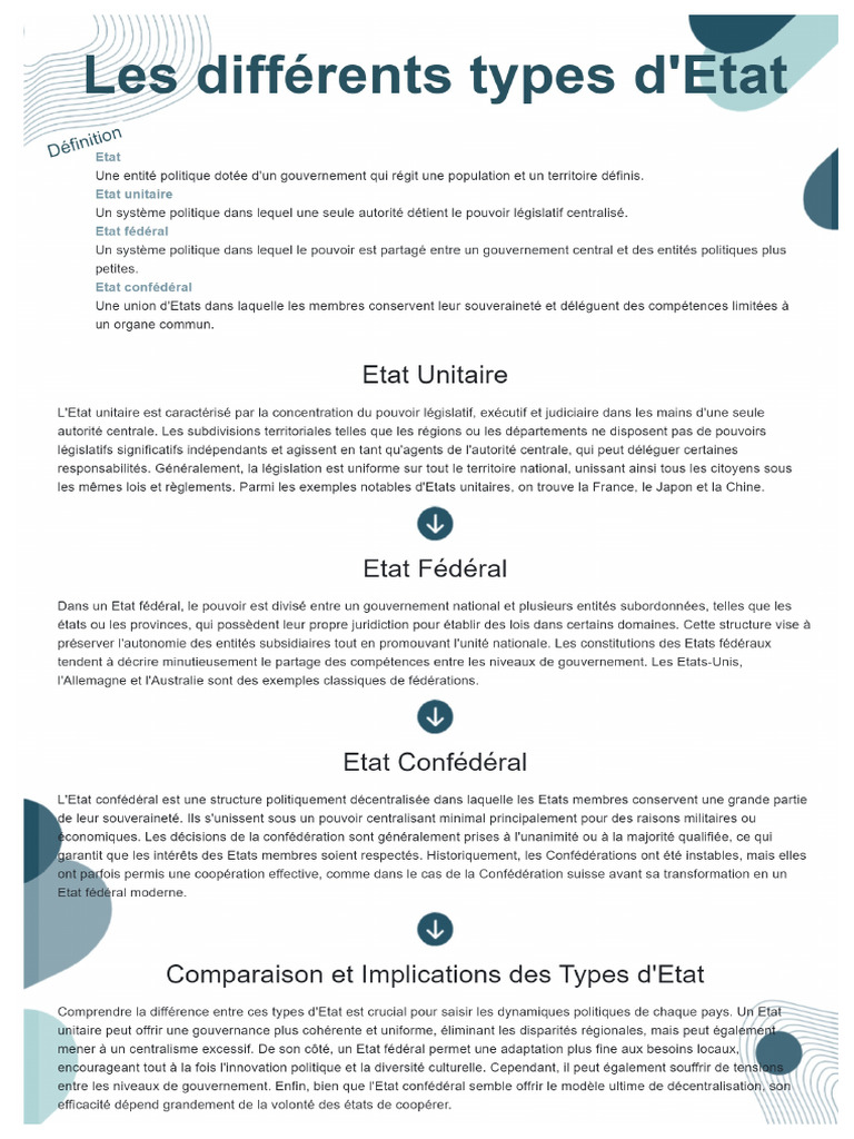 Les Différents Types D'etat | PDF