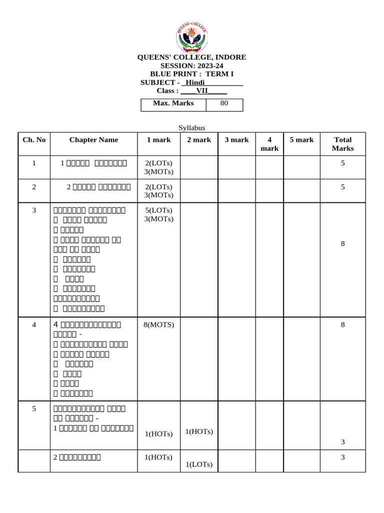 Blue Print - Term-I Hindi (VI) PDF | PDF