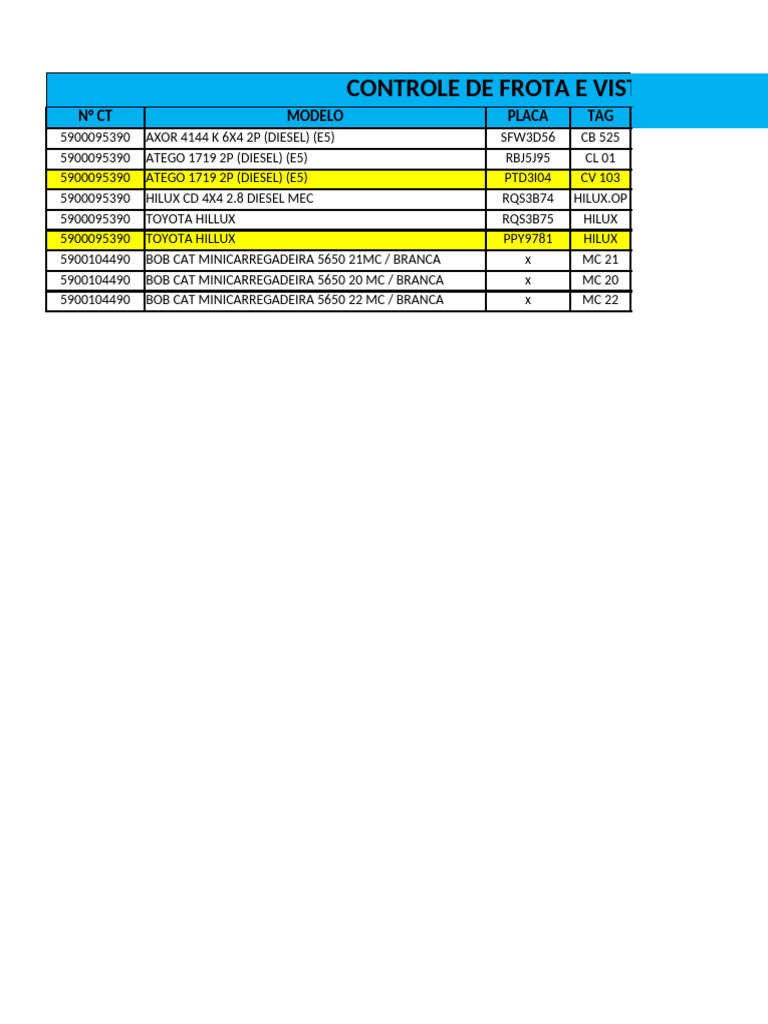 AGENDAMENTOS - VALE FORMS | PDF