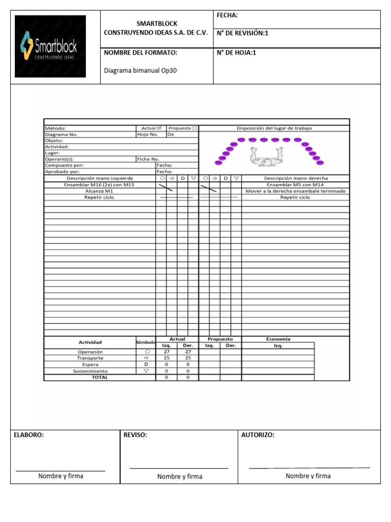 Diagrama Bimanual Op30 - SMARTBLOCK | PDF