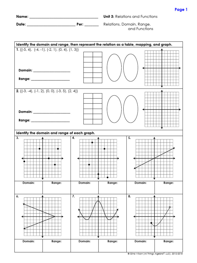 A1H U3 Packet Extra Practice | PDF | Equations | Elementary Mathematics