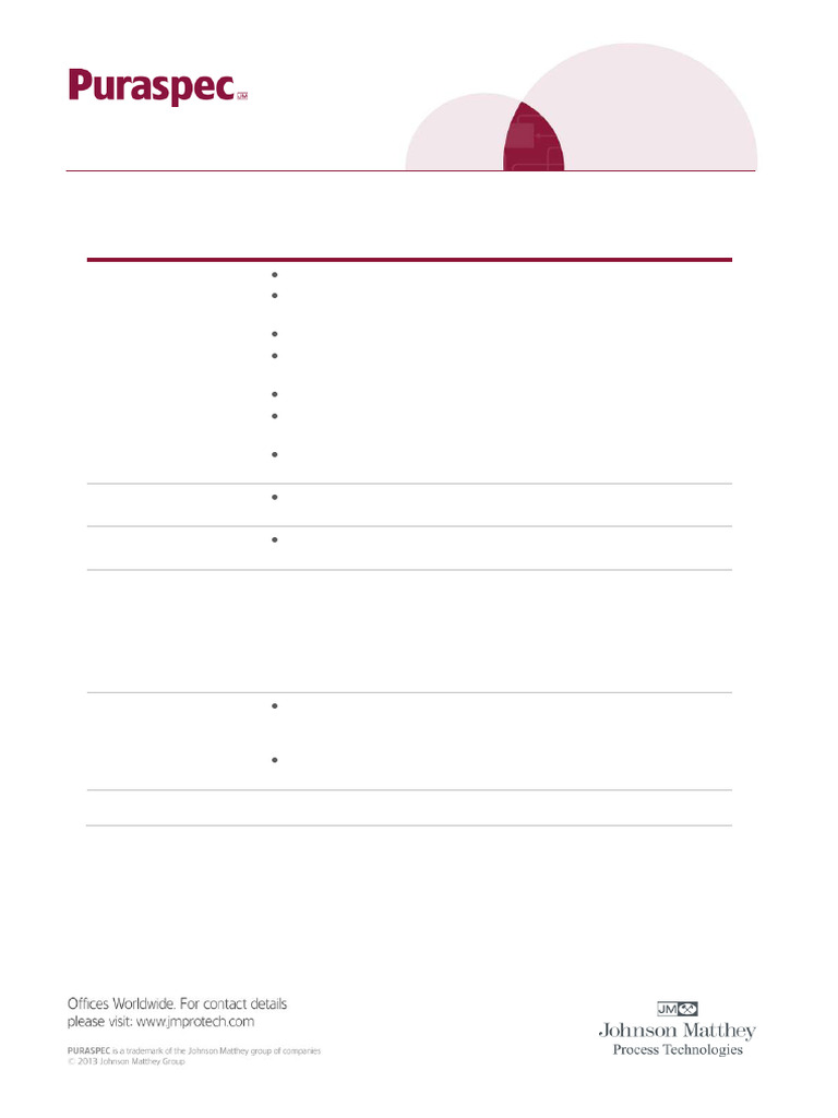 Arsine Absorption with PURASPECJM 7151 | PDF | Zinc Oxide | Materials