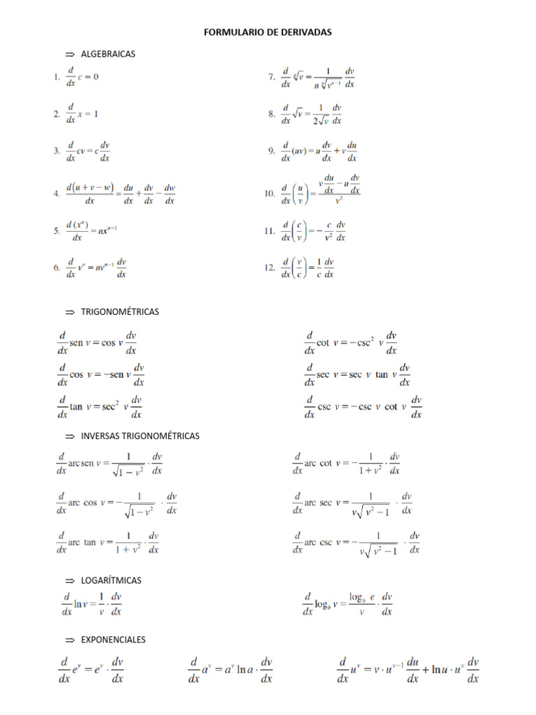 FORMULARIO DERIVADAS COMPLETO | PDF