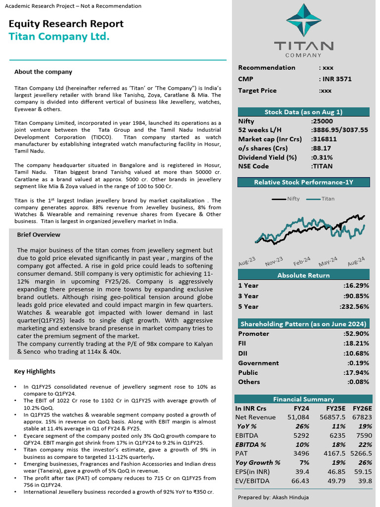 Titan- Equity Research Report | PDF | Inflation | Consumption (Economics)