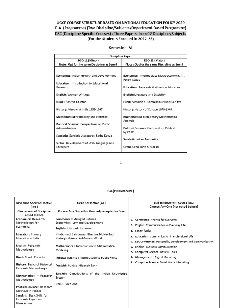 UGCF Course Structure NEP 2020 Overview | PDF | Science | Economics