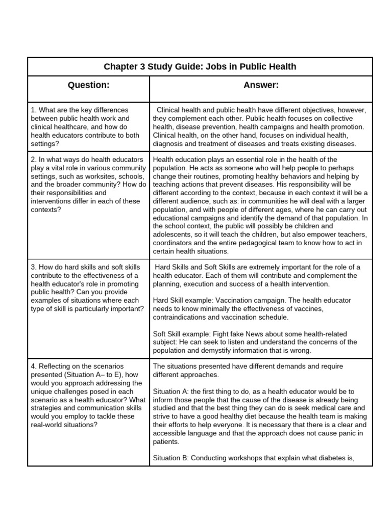 Phealth w03 Julyana Nunes Moraes | PDF | Public Health | Health Care