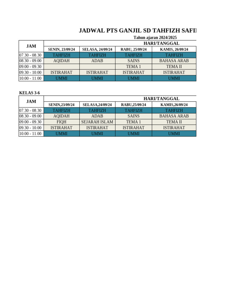 Jadwal Pts Ganjil SD 2024 | PDF
