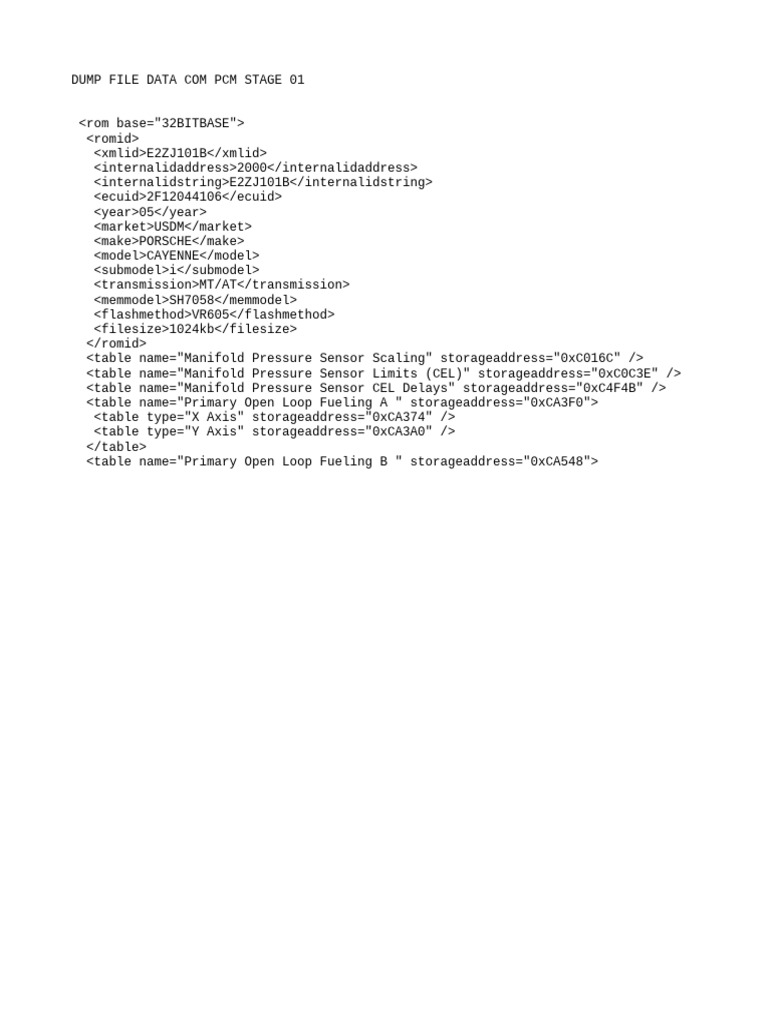 PCM 2016 Database Dump for Porsche Cayenne | PDF