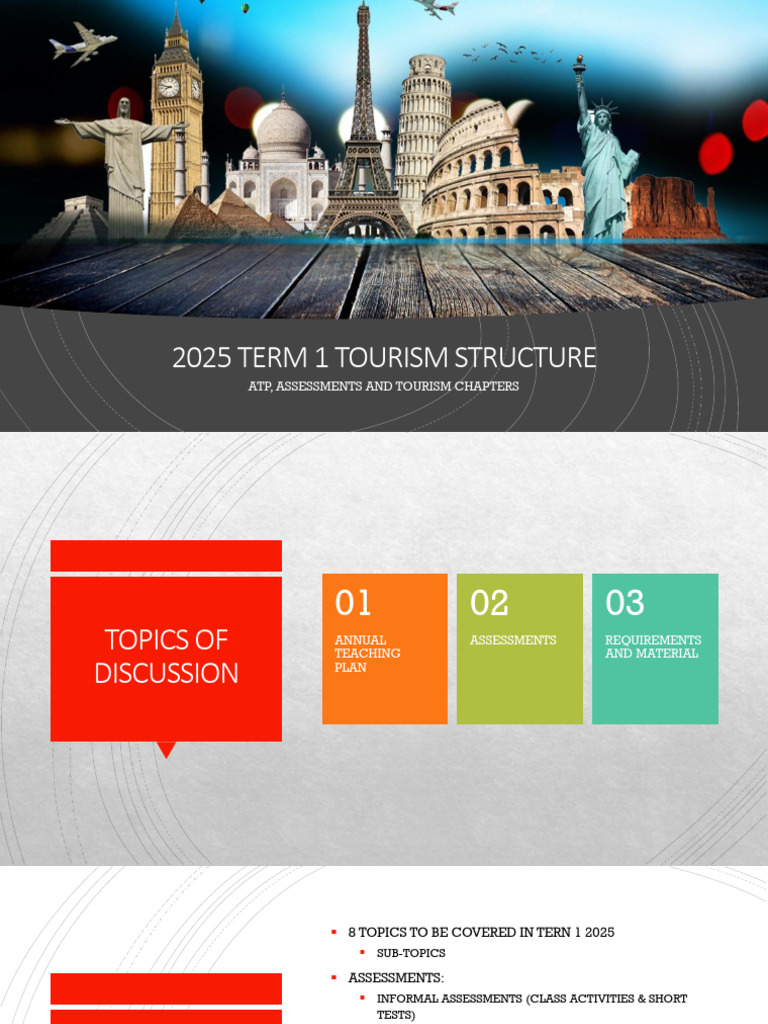2025 Introduction to Tourism Grade 12 (Topics) | PDF | Travel Visa ... 2025 Introduction to Tourism Grade 12 (Topics) | PDF | Travel Visa ...