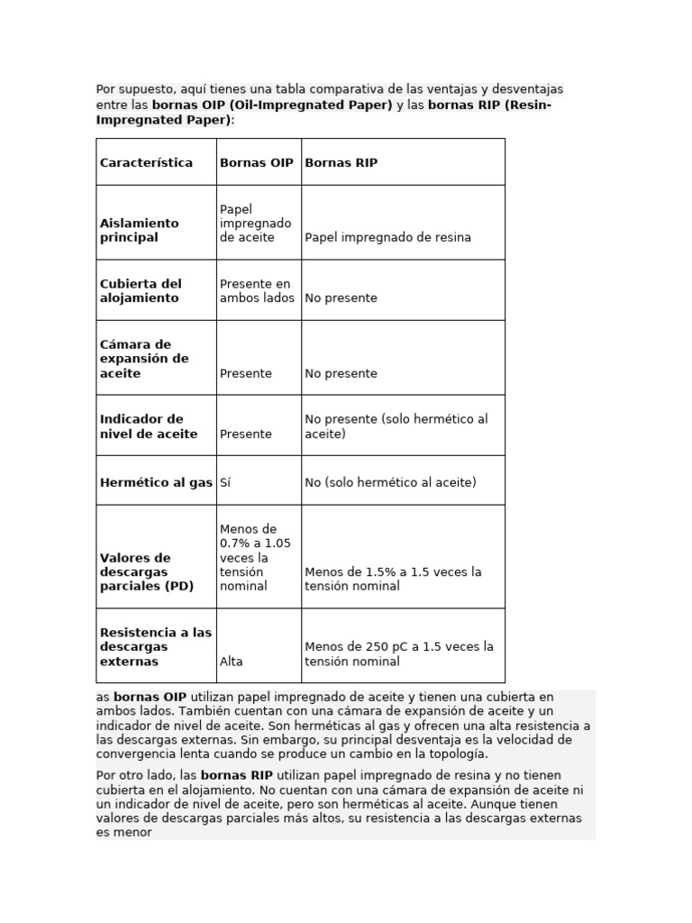 Comparativa: Bornas OIP vs RIP | PDF