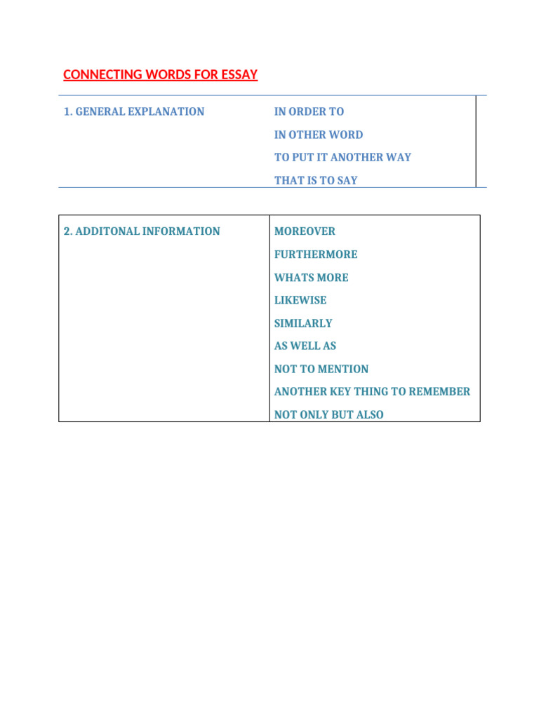 Connecting Words For Essay | PDF