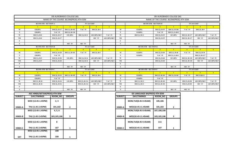 BCOM (PROGRAMME) 4TH SEM - 8th-Jan-2025 | PDF