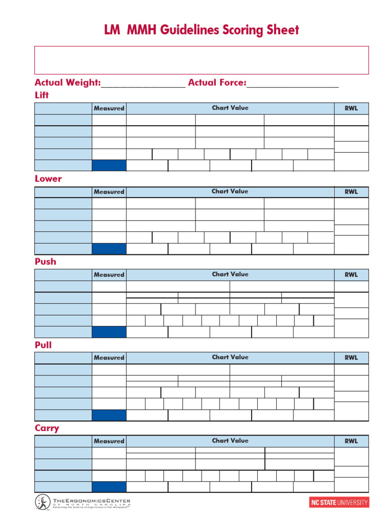 LM MMH Scoring Sheet | PDF