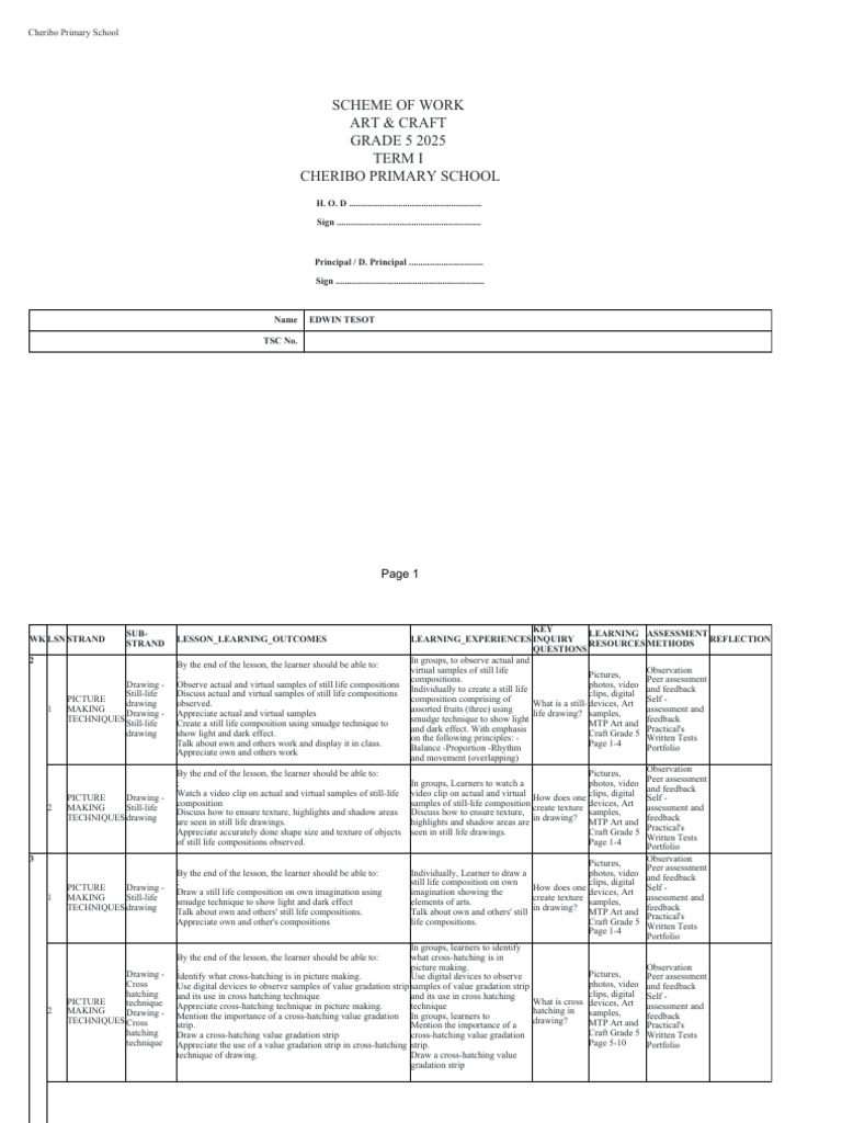 Grade 5 Art & Craft Curriculum | PDF | Color | Drawing