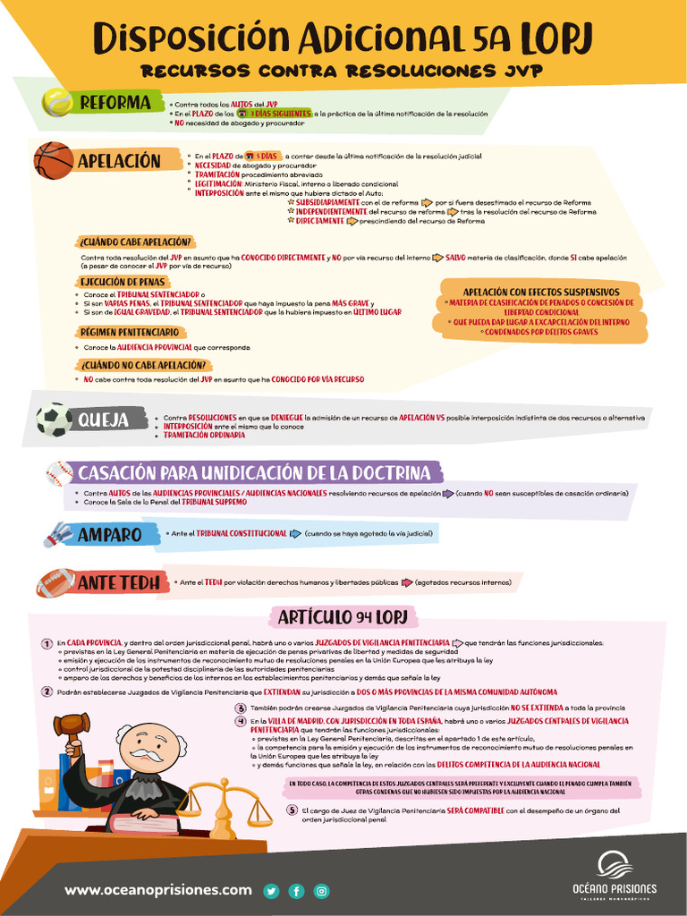 Leyes Bonitas_Disposicion Adicional 5 LOPJ | PDF