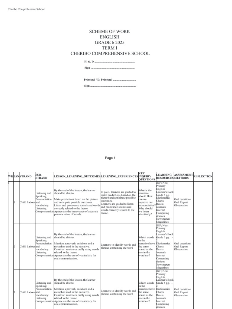 English - Grade 6 - Term-I | PDF | Reading Comprehension | Vocabulary