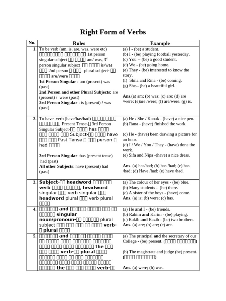 Right Form of Verbs Rules | PDF