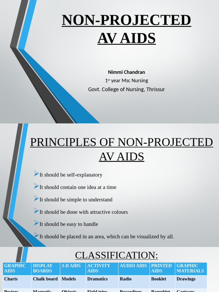 Principles of Non-Projected AV Aids | PDF | Map | Books