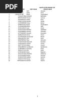 Sample Aadhaar Cards | PDF