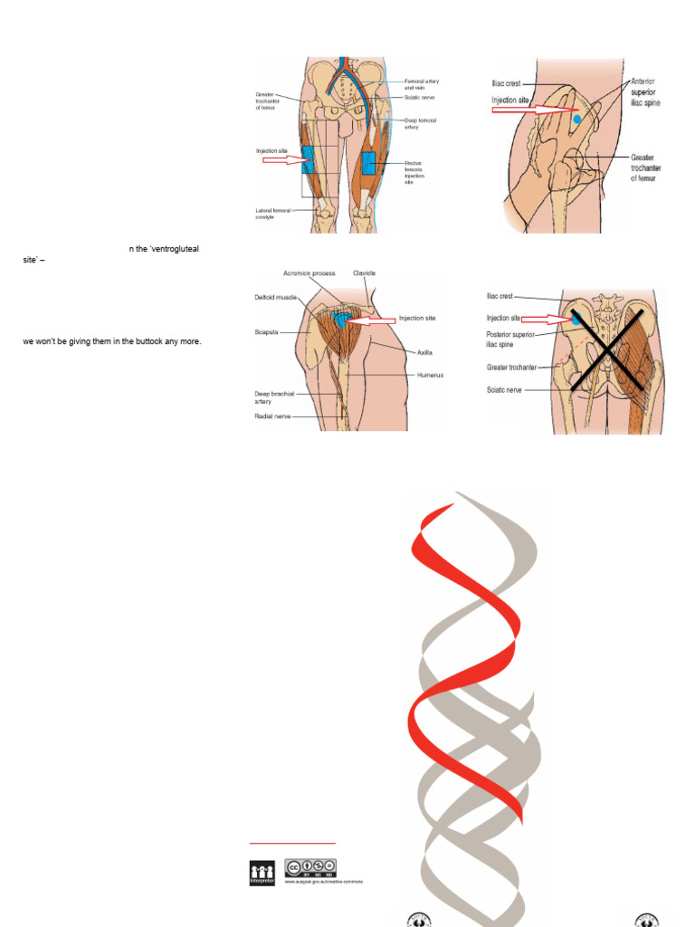 Changes to Long Acting Injections | PDF | Clinical Medicine | Drugs