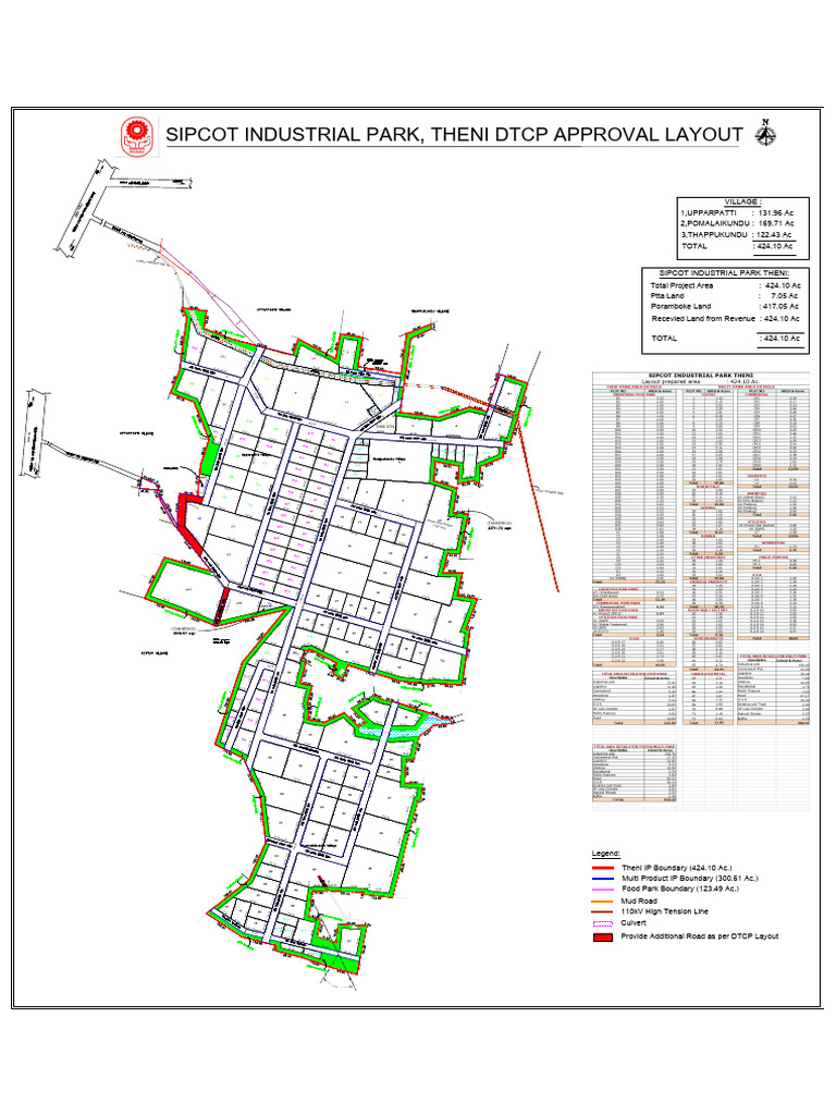 SIPCOT - Theni Layout | PDF