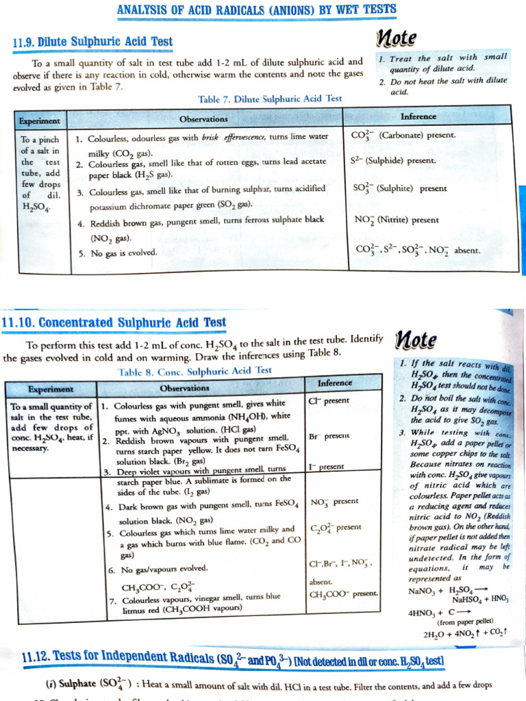 Dilute and Concentrated Sulphuric Acid Tests | PDF | Ammonia | Sodium ...