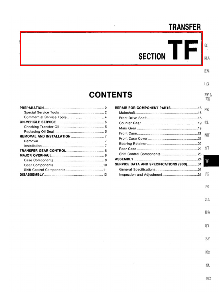 Tf Pdf