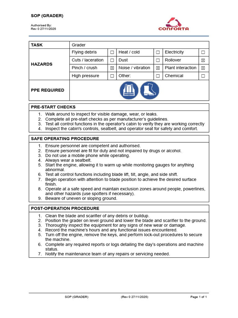 Conf Safe Operating Procedure Grader | PDF