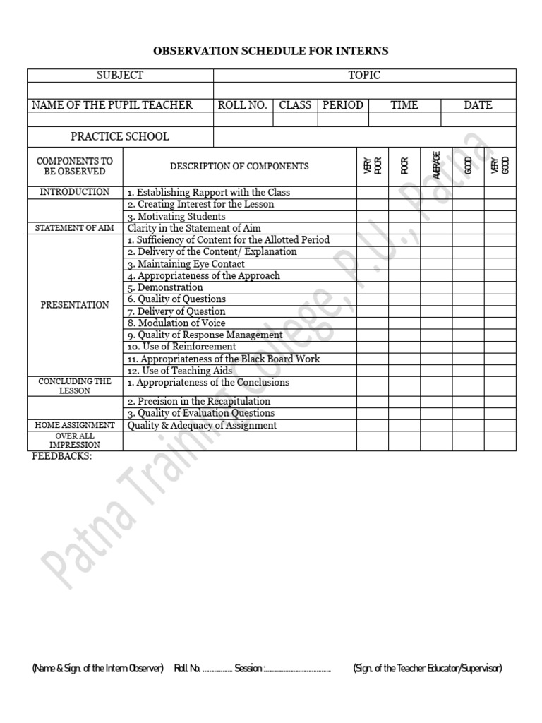 Observation Shedule For Interns | PDF | Learning | Human Communication