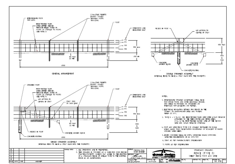 Standard Drawing 3112 Fence Type B Sheep Fence Post and Wire | PDF