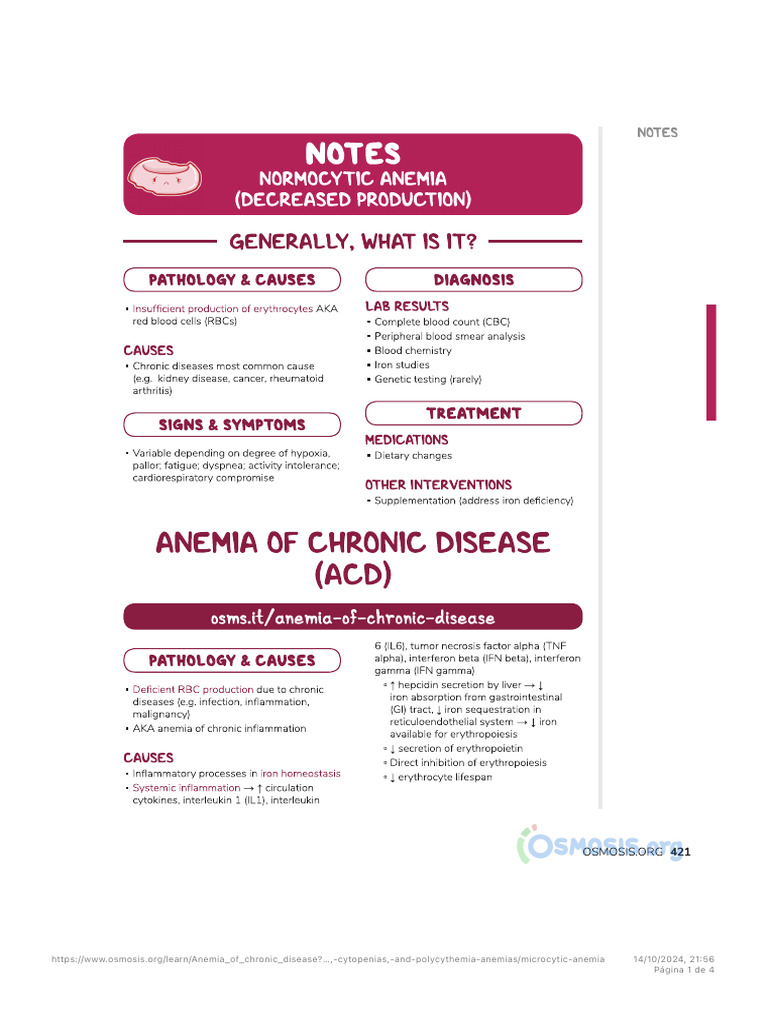 Anemia of chronic disease- Video, Anatomy & Definition | Osmosis | PDF Anemia of chronic disease- Video, Anatomy & Definition | Osmosis | PDF