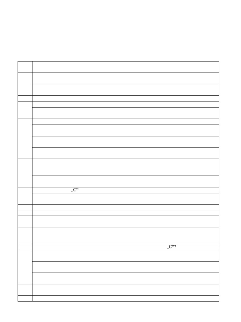 BPOPS103_Module-3_Functions&Arrays_Question-Bank | PDF | Parameter ... BPOPS103_Module-3_Functions&Arrays_Question-Bank | PDF | Parameter ...