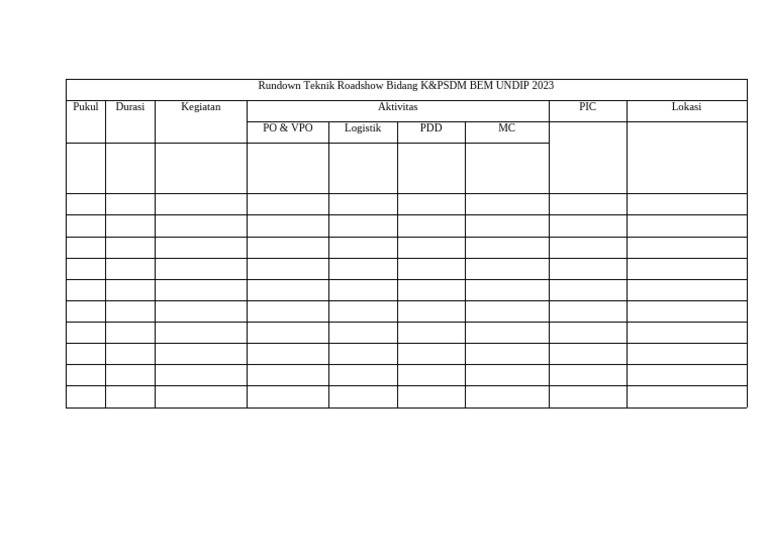 Acuan Rundown Teknik Roadshow | PDF