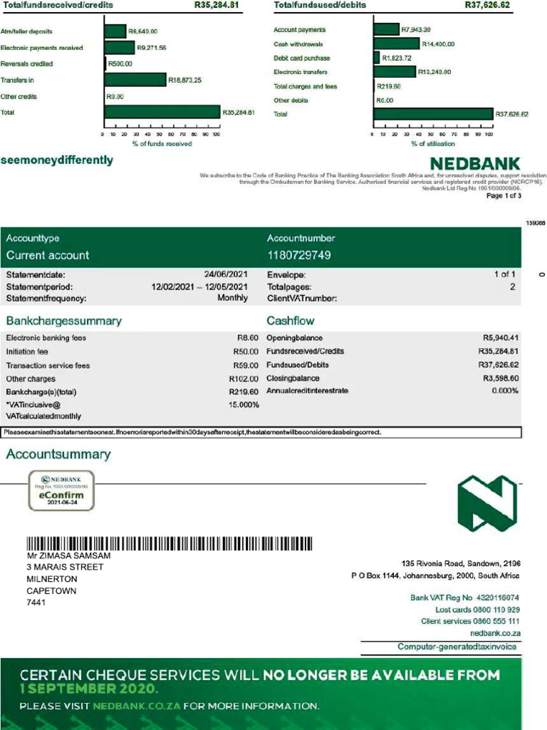 ZIMASA SAMSAM Nedbank Statement - Compressed | PDF