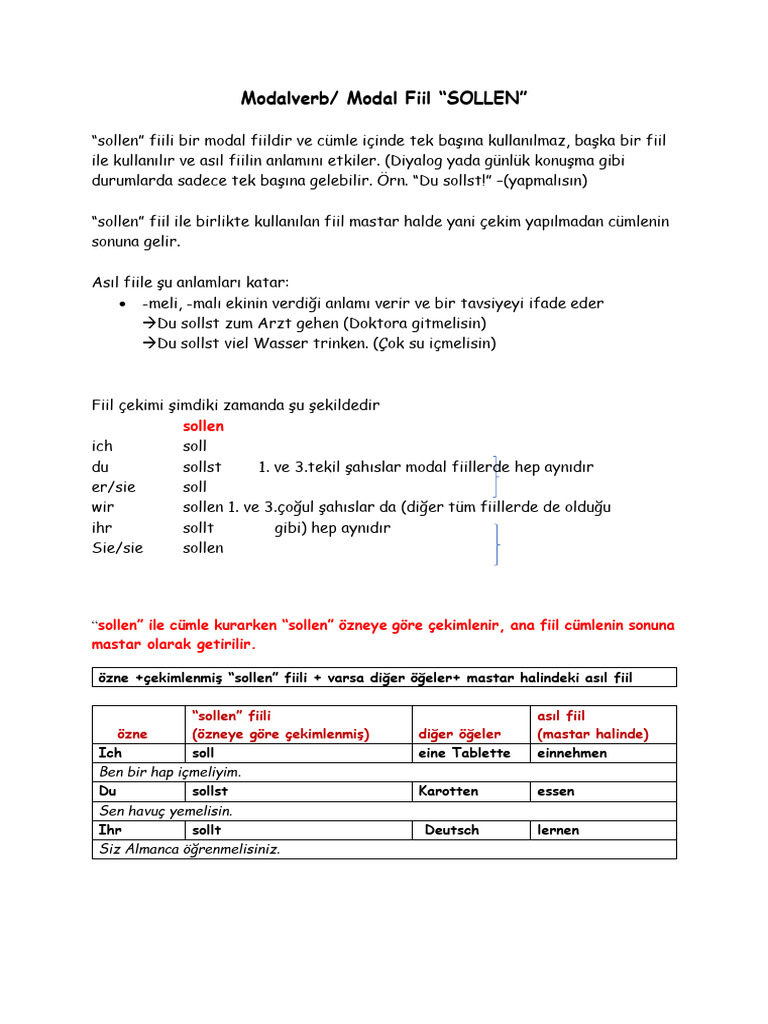 Modalverb -sollen- | PDF
